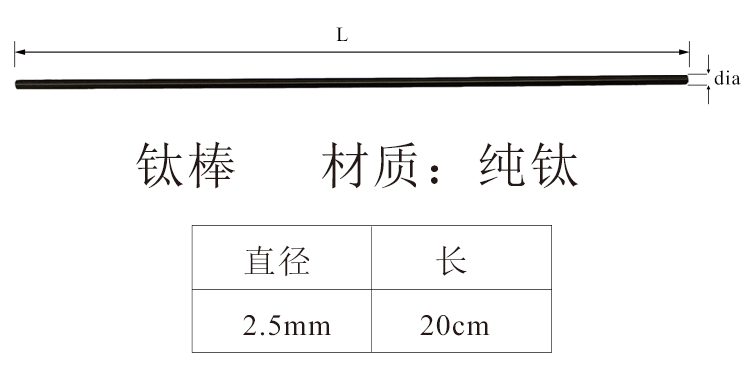 FIXPINE 动物脊柱固定系统 - BlueSAO®佰陆